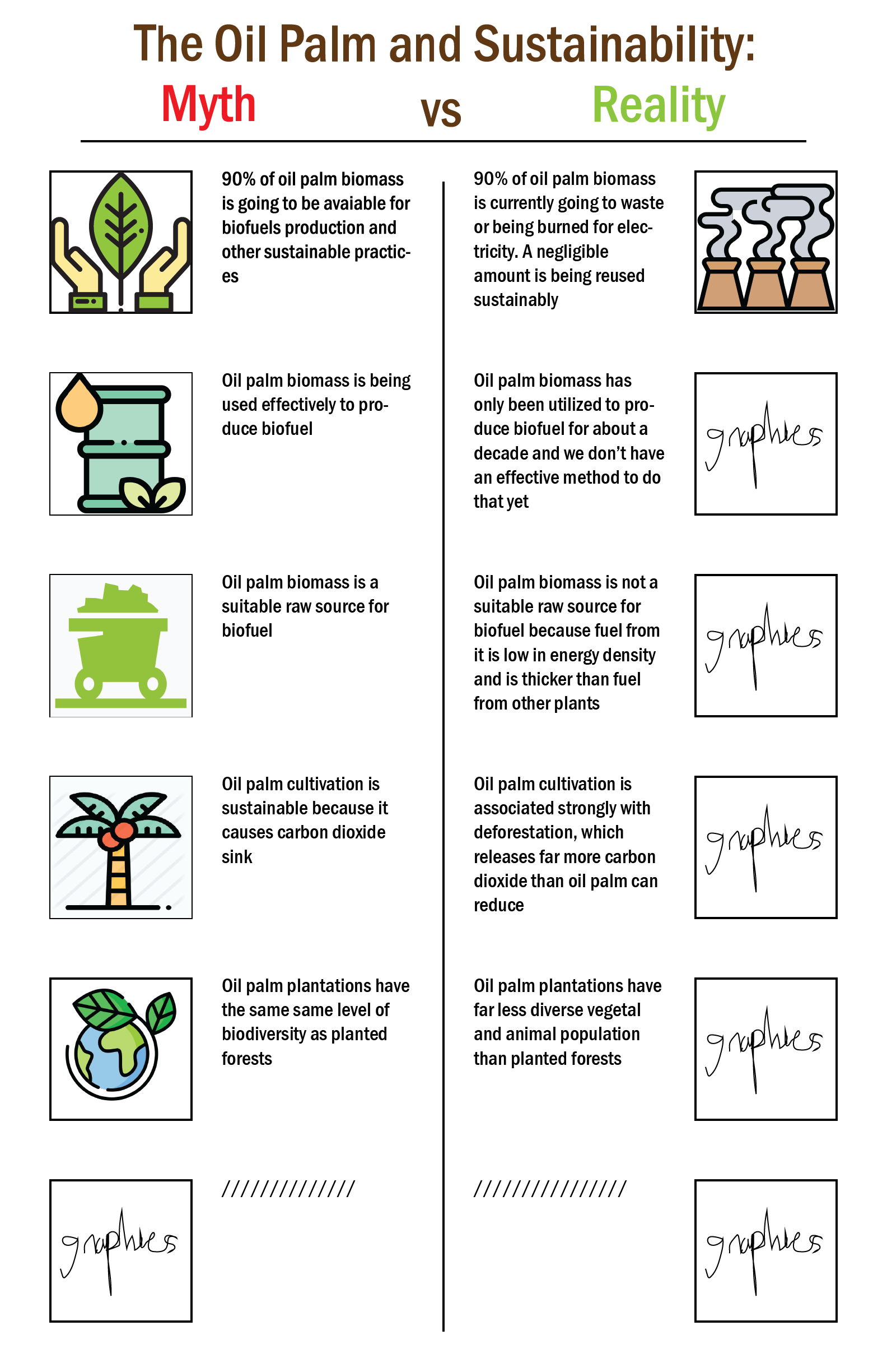 Tan – Project- Draft #1 – Design For Understanding